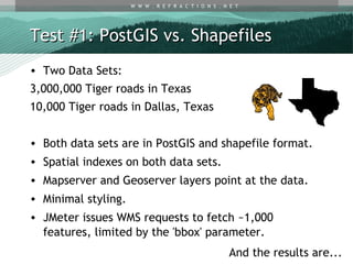 Wms Performance Tests Map Server Vs Geo Server | PPT