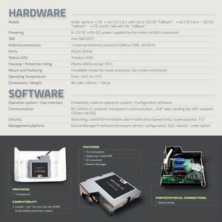 WM Systems Catalog: SMART METERING MODEMS | PDF