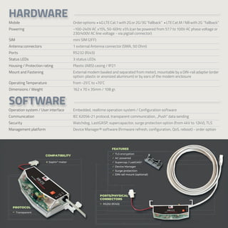 WM Systems Catalog: SMART METERING MODEMS | PDF