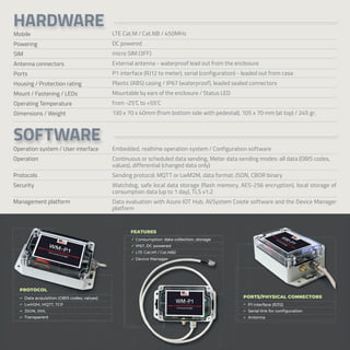 WM Systems Catalog: SMART METERING MODEMS | PDF