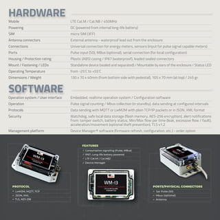 WM Systems Catalog: SMART METERING MODEMS | PDF