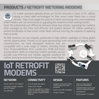 WM Systems Catalog: SMART METERING MODEMS | PDF