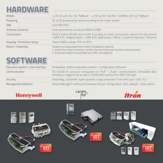 WM Systems Catalog: SMART METERING MODEMS | PDF