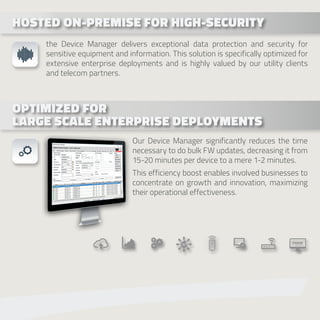 WM Systems Catalog: SMART METERING MODEMS | PDF
