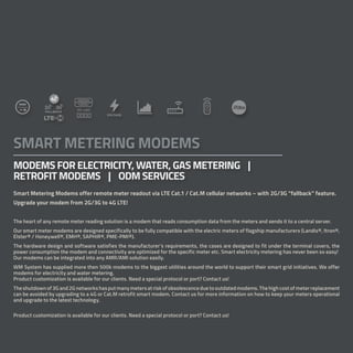 WM Systems Catalog: SMART METERING MODEMS | PDF