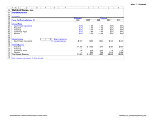 Wmt Model Template | XLS | Stocks and Bonds | Personal Investing