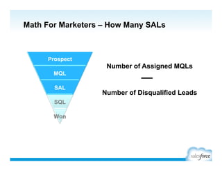 Aligning Sales and Marketing Measurement - Tracking KPIs that Matter | PPT