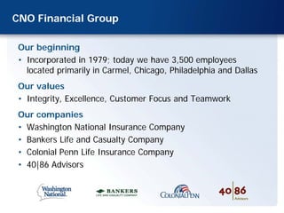 Washington National Overview | PDF