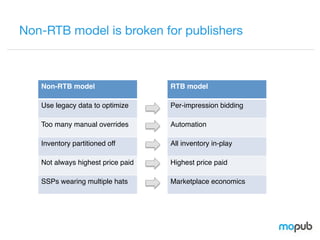 Paul Childs, Mopub | PDF