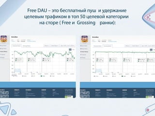 Darya Lopatko, Renatus | PDF