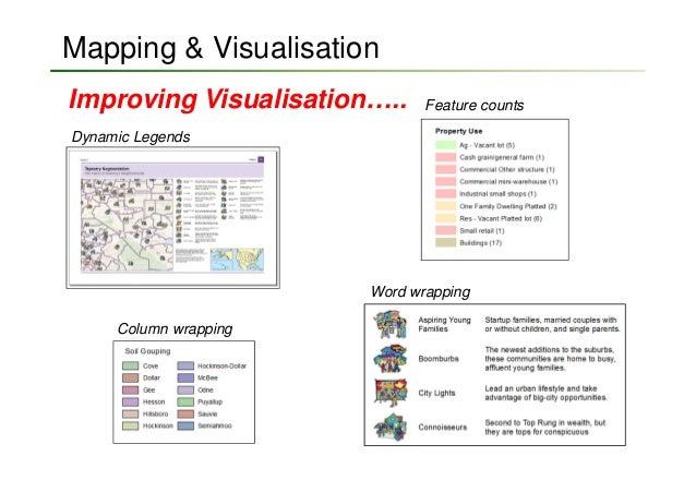 Whats New in ArcGIS 10.1