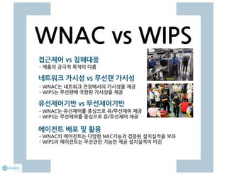 WNAC - Wireless Network Access Control | PDF