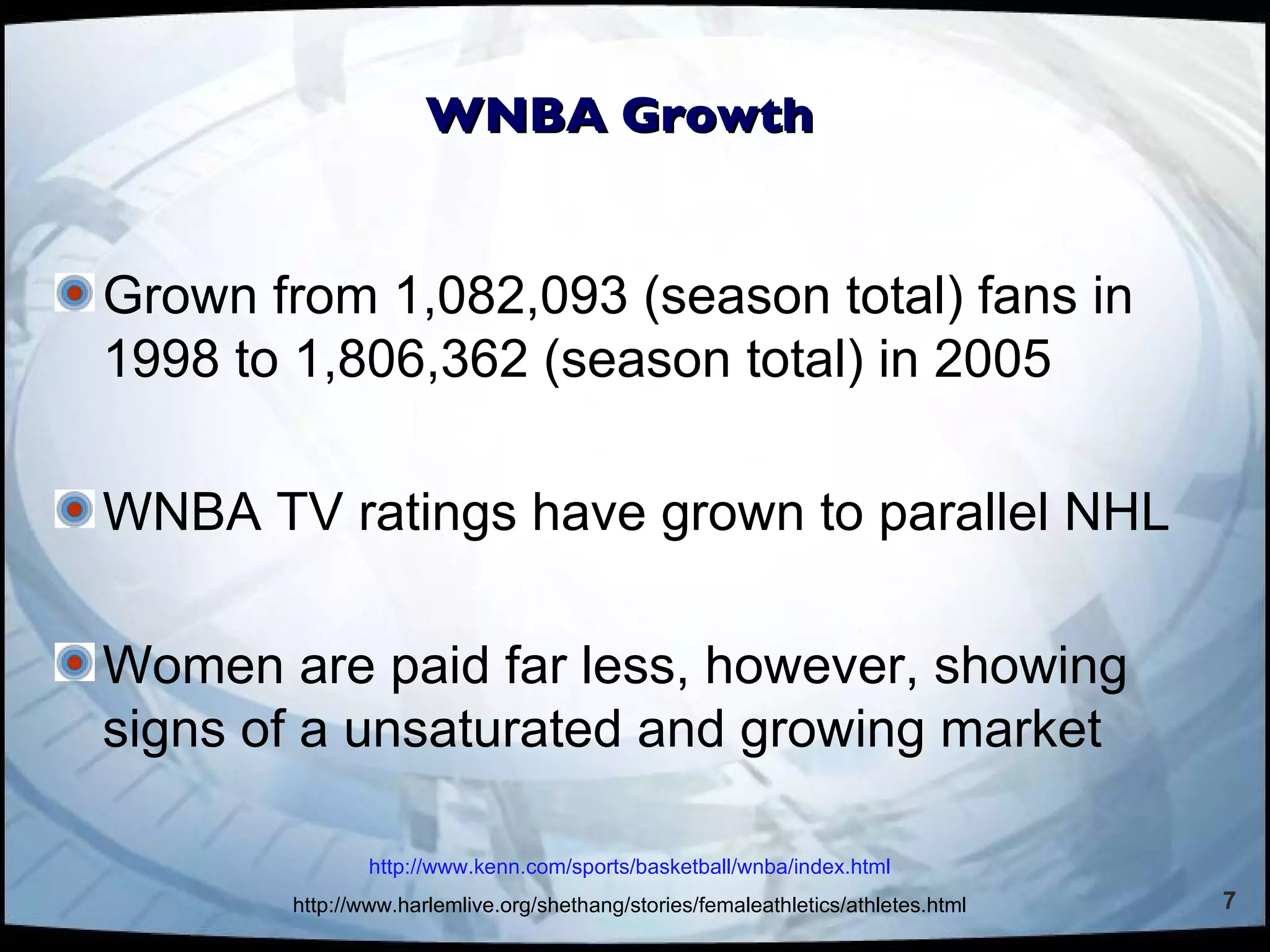 WNBA slides- Nick | PPT
