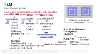 plasmonic sensors | PPTX