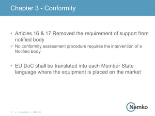 New LVD directive (2014/35/UE) | PPTX