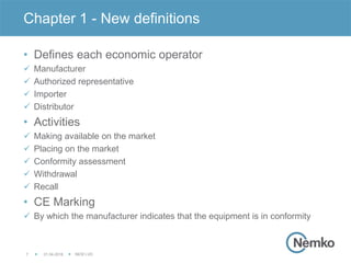 New LVD directive (2014/35/UE) | PPTX