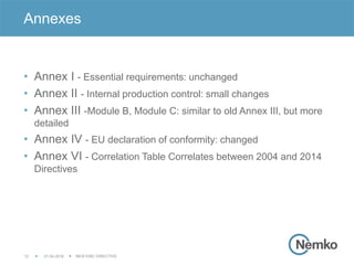 New EMC directive (2014/30/UE) | PPTX