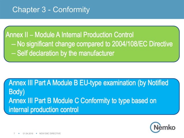 New EMC directive (2014/30/UE) | PPTX | Technology & Computing