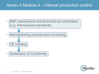 New EMC directive (2014/30/UE) | PPTX | Technology & Computing