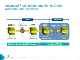 The AFCR and its Contributions to the Back End of the Fuel Cycle | PPT