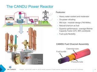 The AFCR and its Contributions to the Back End of the Fuel Cycle | PPT