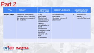report and DATA-REQUIREMENTS on SMEA.pptx