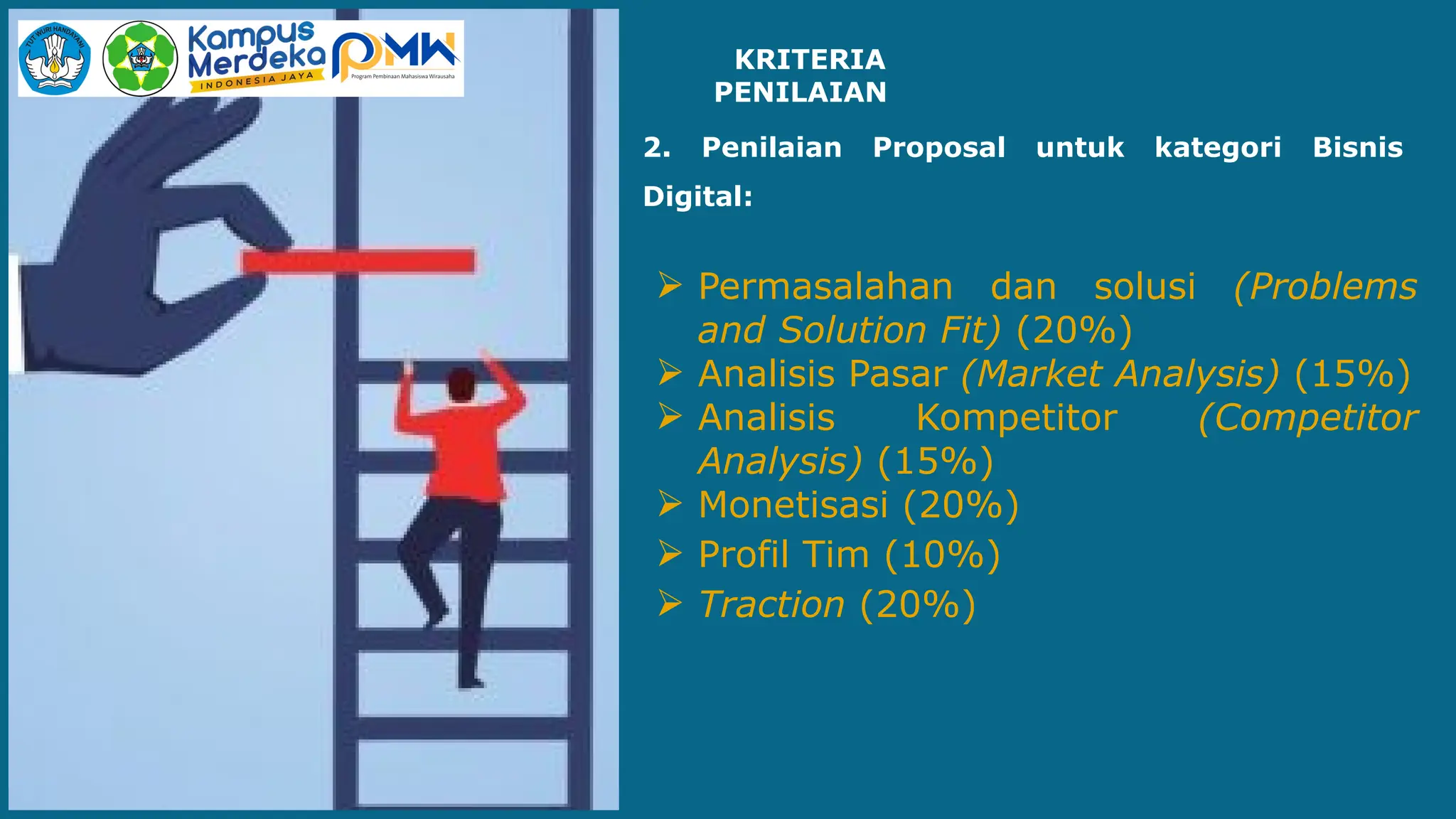 Penyusunan proposal p2mw yang layak untuk diterbitkan | PPTX