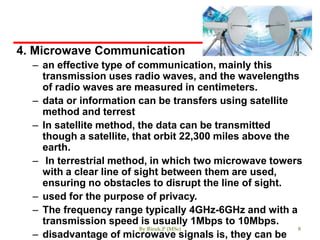 WNMC CH1.ppt