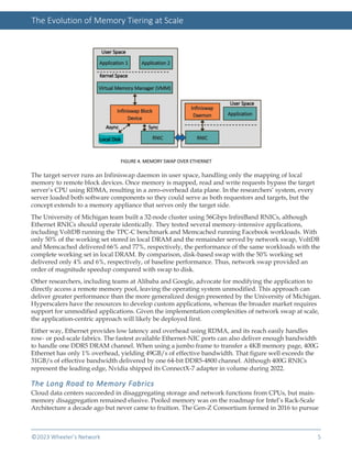 WN Memory Tiering WP Mar2023.pdf