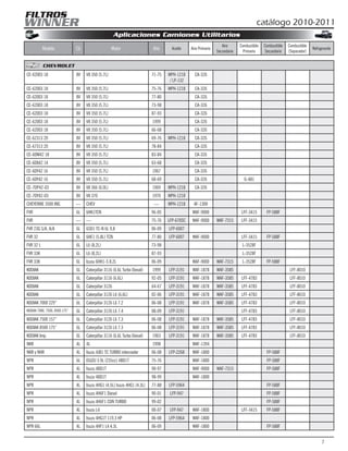 Catalogo De Equivalentes Filtros Ifl PPT, 51% OFF