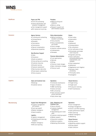 WNS Factsheet | PDF