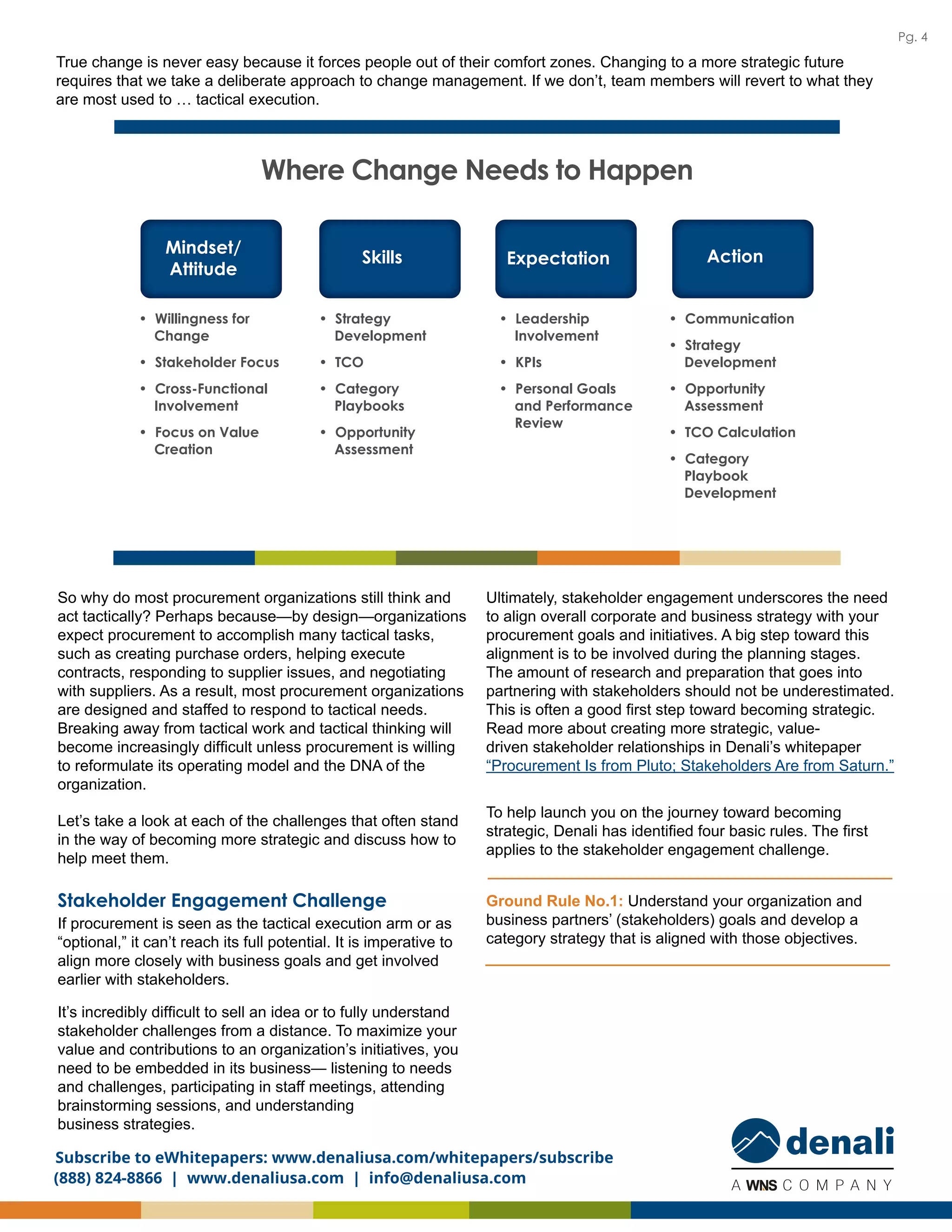 Contracting Services | WNS Denali | PDF
