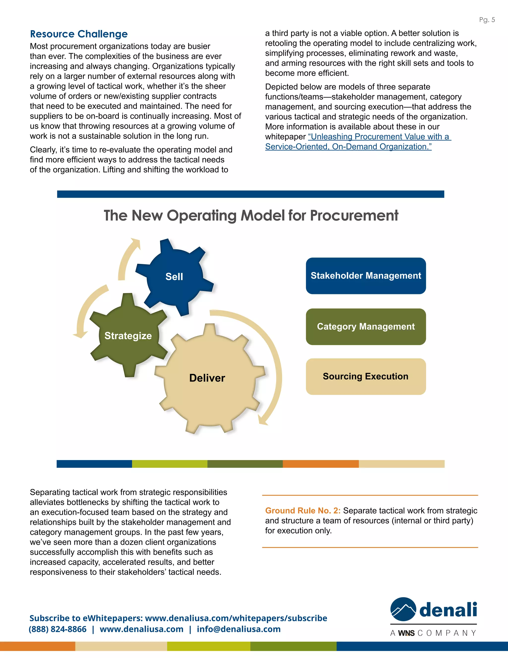 Contracting Services | WNS Denali | PDF