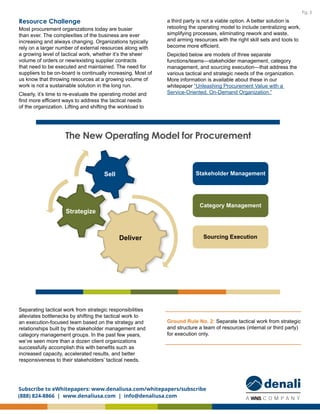 Contracting Services | WNS Denali | PDF