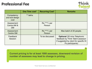 Manager assessment Framework | PPTX