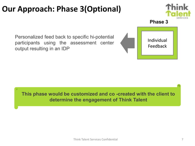 Manager assessment Framework | PPT