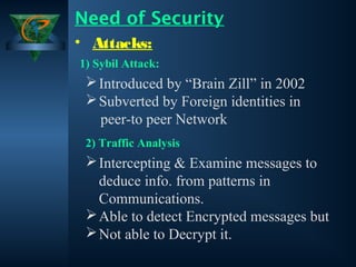 WIRELESS SENSOR NETWORK | PPT