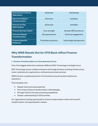 WNS vs DXC Technology for CFO Back-office Finance Process ...