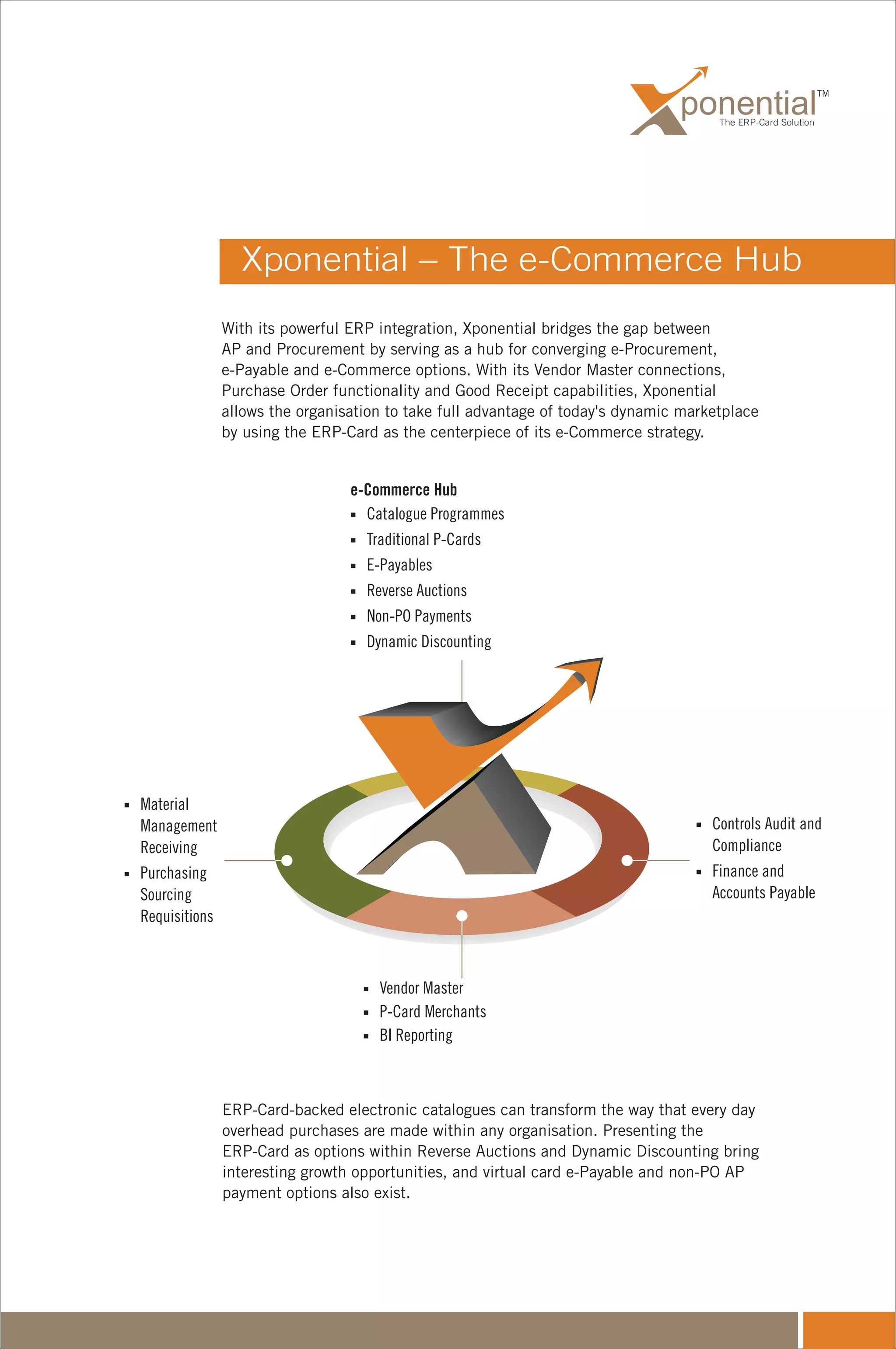 WNS Xponential, An ERP Card Solution | PDF