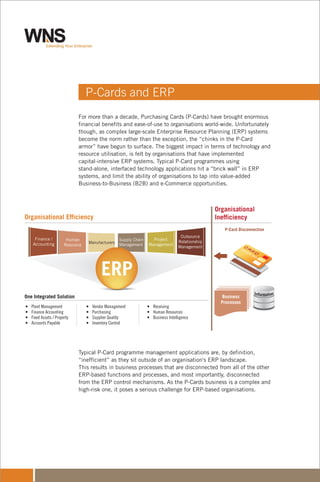 WNS Xponential, An ERP Card Solution | PDF