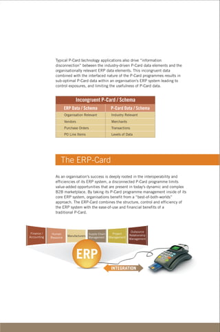 WNS Xponential, An ERP Card Solution | PDF