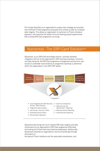 WNS Xponential, An ERP Card Solution | PDF | Credit Cards | Personal Debt