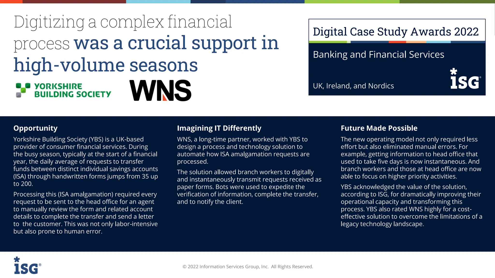 Digitizing Complex Financial Process | YBS Case Study | PDF