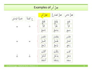 Madinah-book-2-notes-v7 | PPT