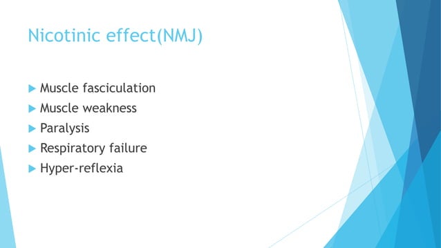 Organophosphorus_Poisoning_final.pptx