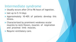 Organophosphorus_Poisoning_final.pptx
