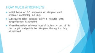 Organophosphorus_Poisoning_final.pptx