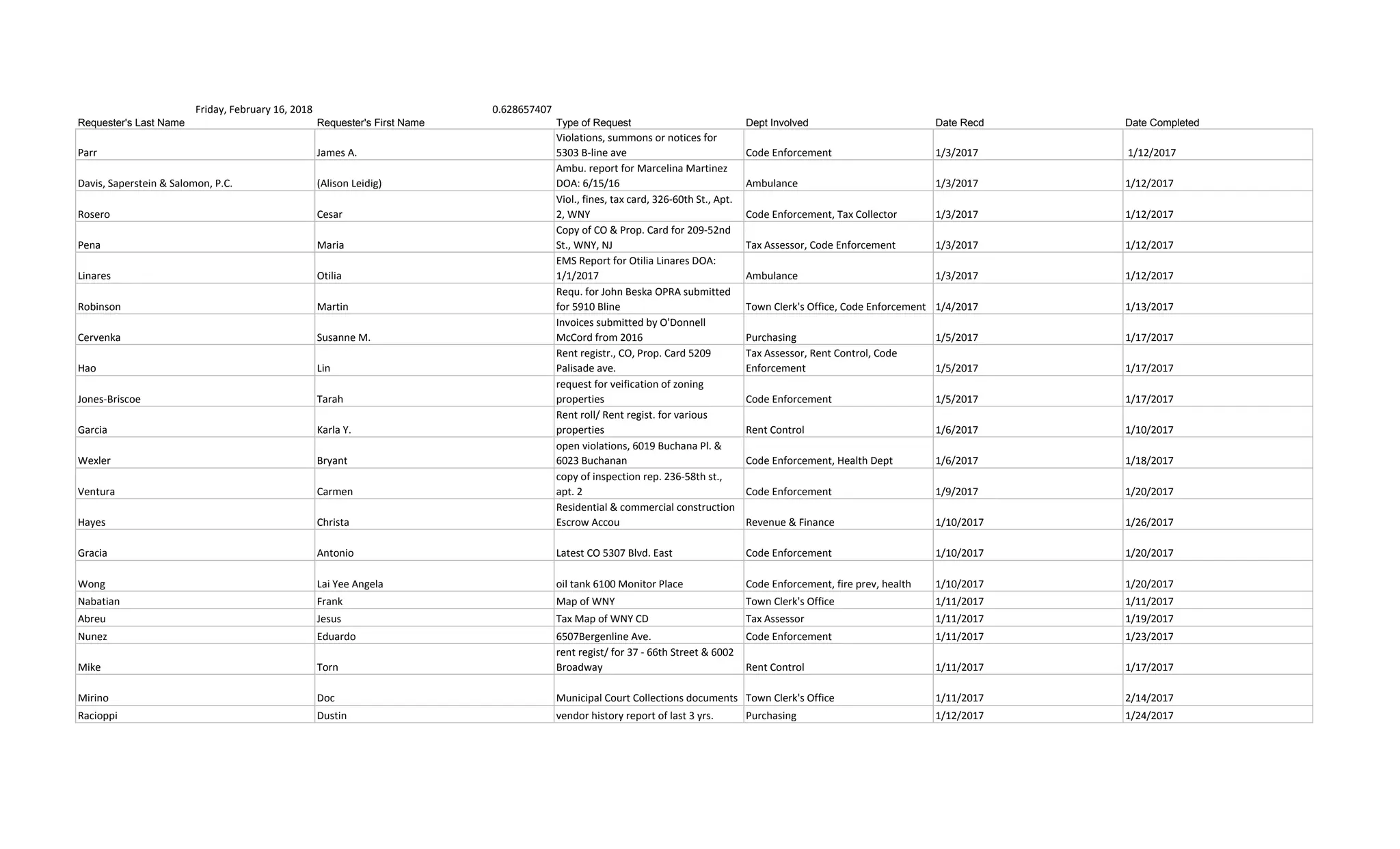West New York Opra Files 2017 - 2018 | PDF