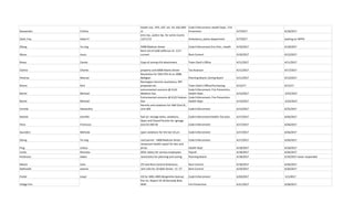 West New York Opra Files 2017 - 2018 | PDF