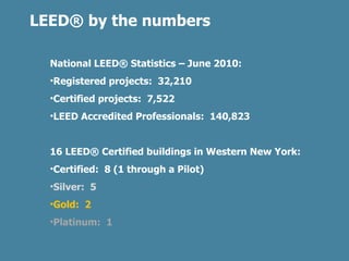 WNY LEED Projects June2010 | PPT